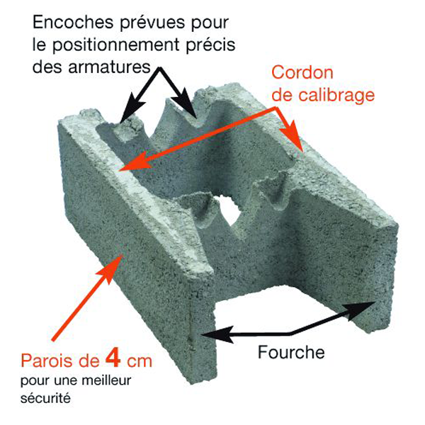 Bloc béton de coffrage calibré Stepoc - B60 - 500 MM x 150 MM x 200 MM