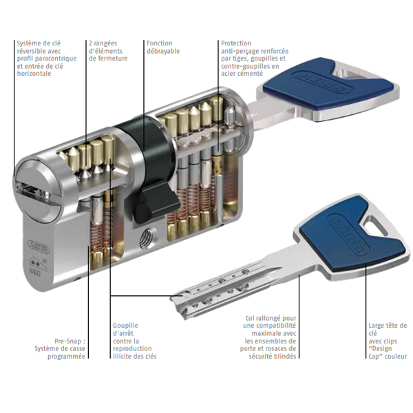 Demi-cylindre de haute sécurité Abus P12RPS - 5 clés - 30 x 10 mm