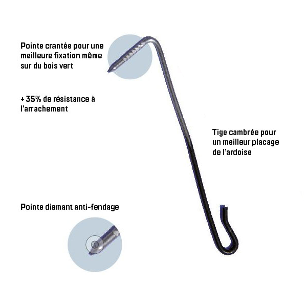 Crochet d'ardoise à pointe en inox 18/10 - 2,7 MM x 9 CM - boîte de 700