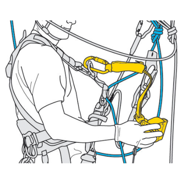 Antichute mobile ASAP Lock Petzl système blocage travail en hauteur
