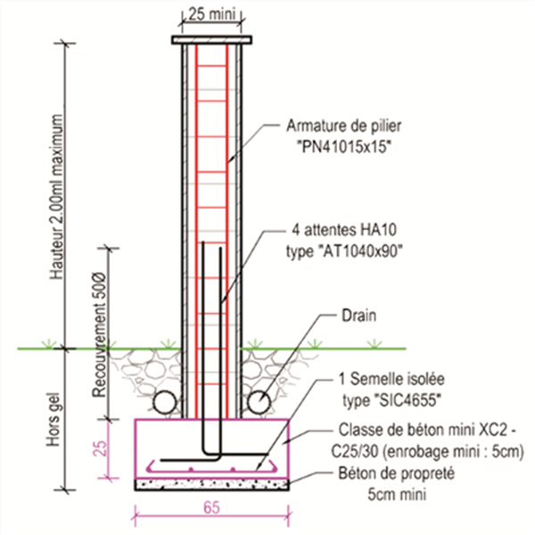 Kit d'armatures pour pilier Fimurex - Haut. max 200 cm